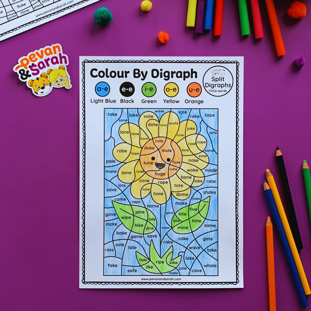 Strategies, activities and games for teaching split digraphs | Pevan ...